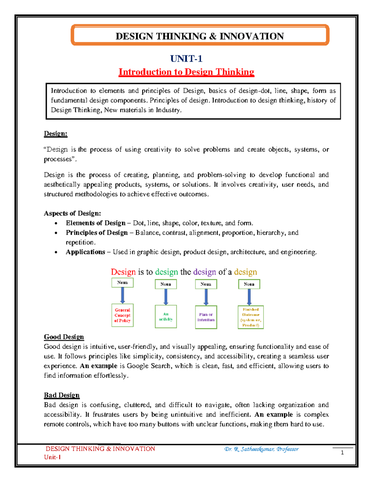 DTI 101: Design Thinking Innovation - Elements & Principles Overview ...