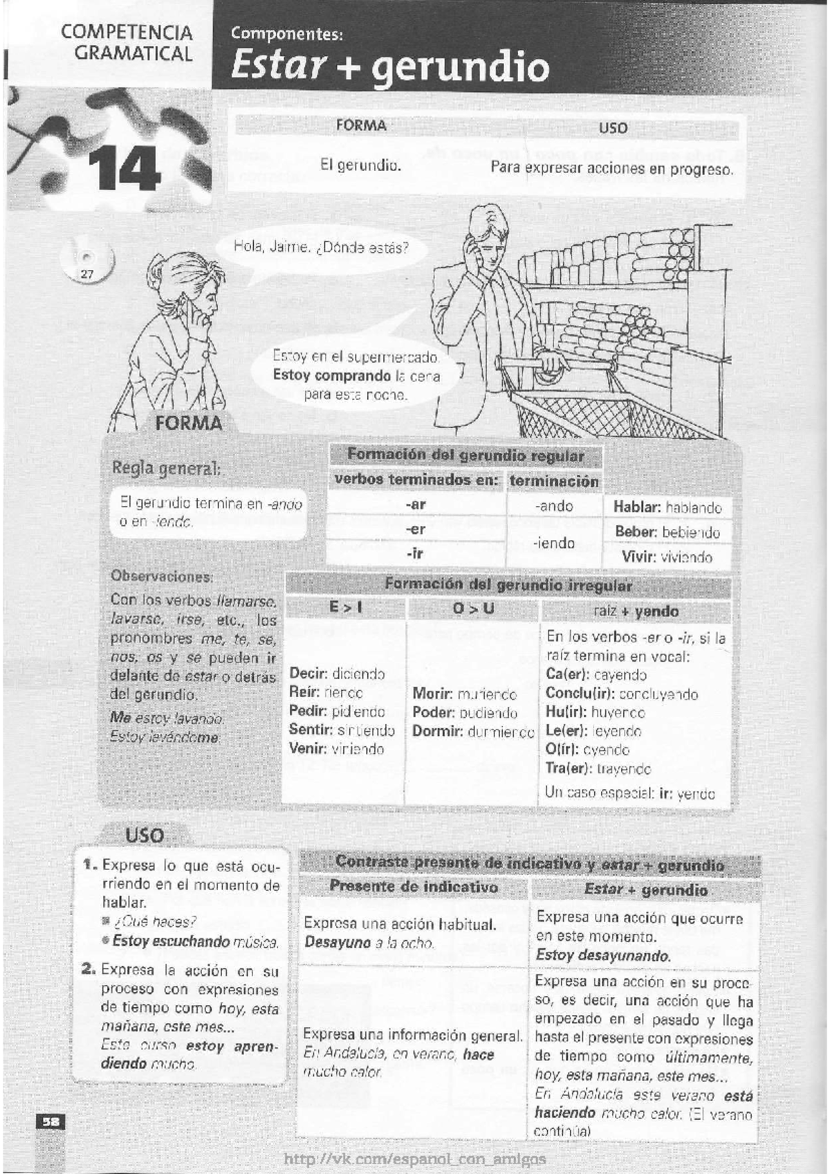 Estar Gerundio: Ejercicios y Uso en Español - Studocu