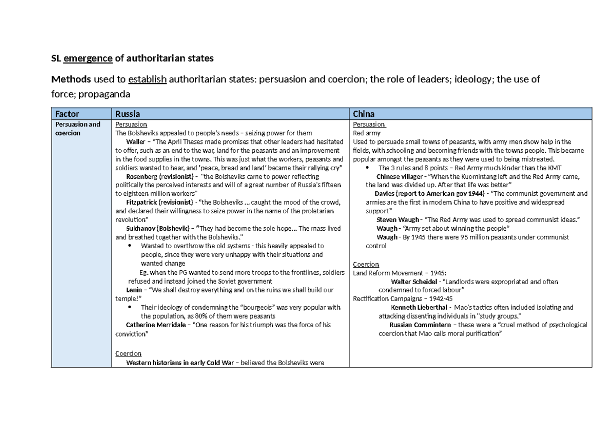 SL Methods of Establishing Authoritarian States: Russia & China - Studocu