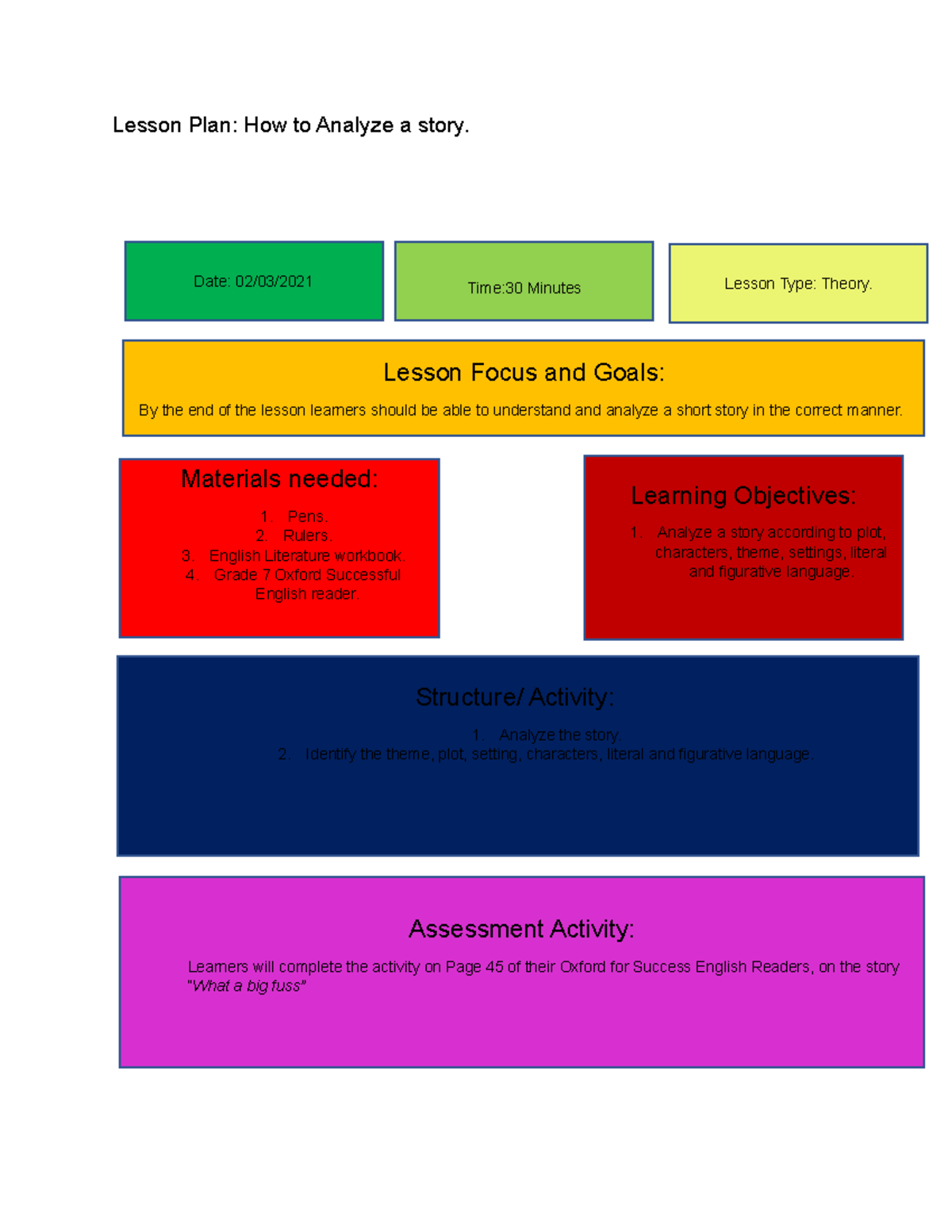 Lesson Plan Figures of Speech - Lesson Plan: How to Analyze a story ...