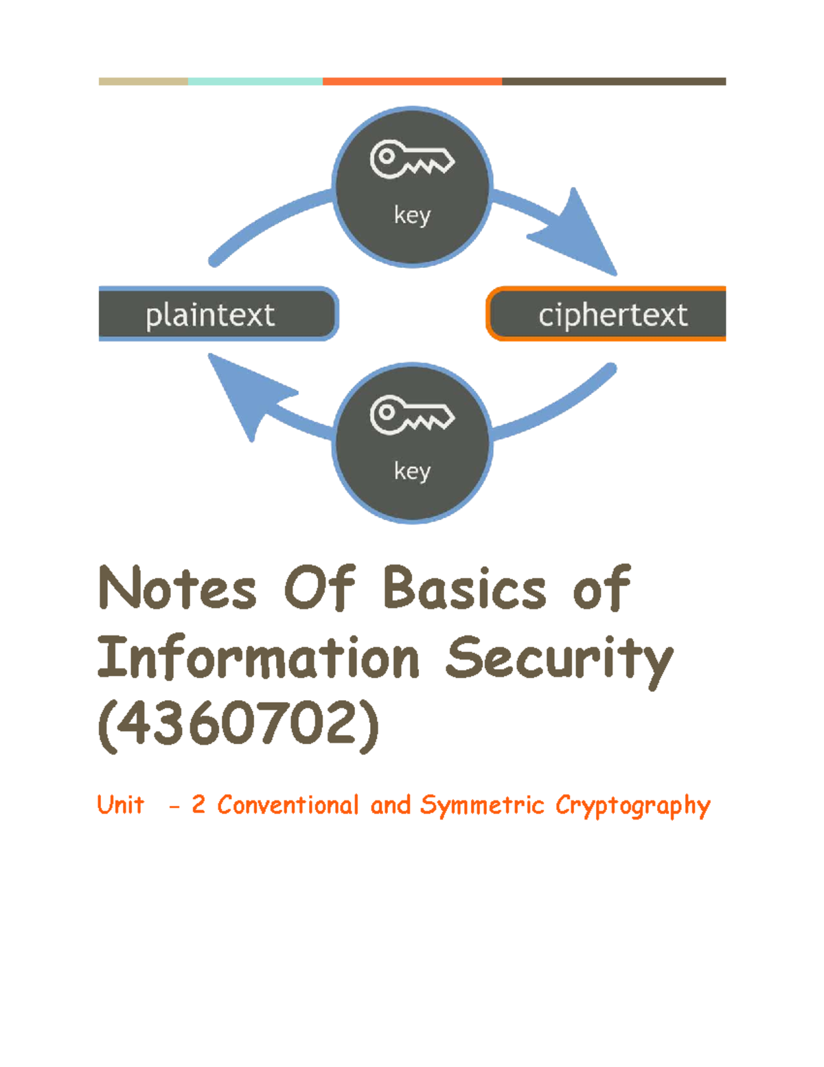 Notes on Conventional and Symmetric Cryptography (4360702) Unit 2 - Studocu