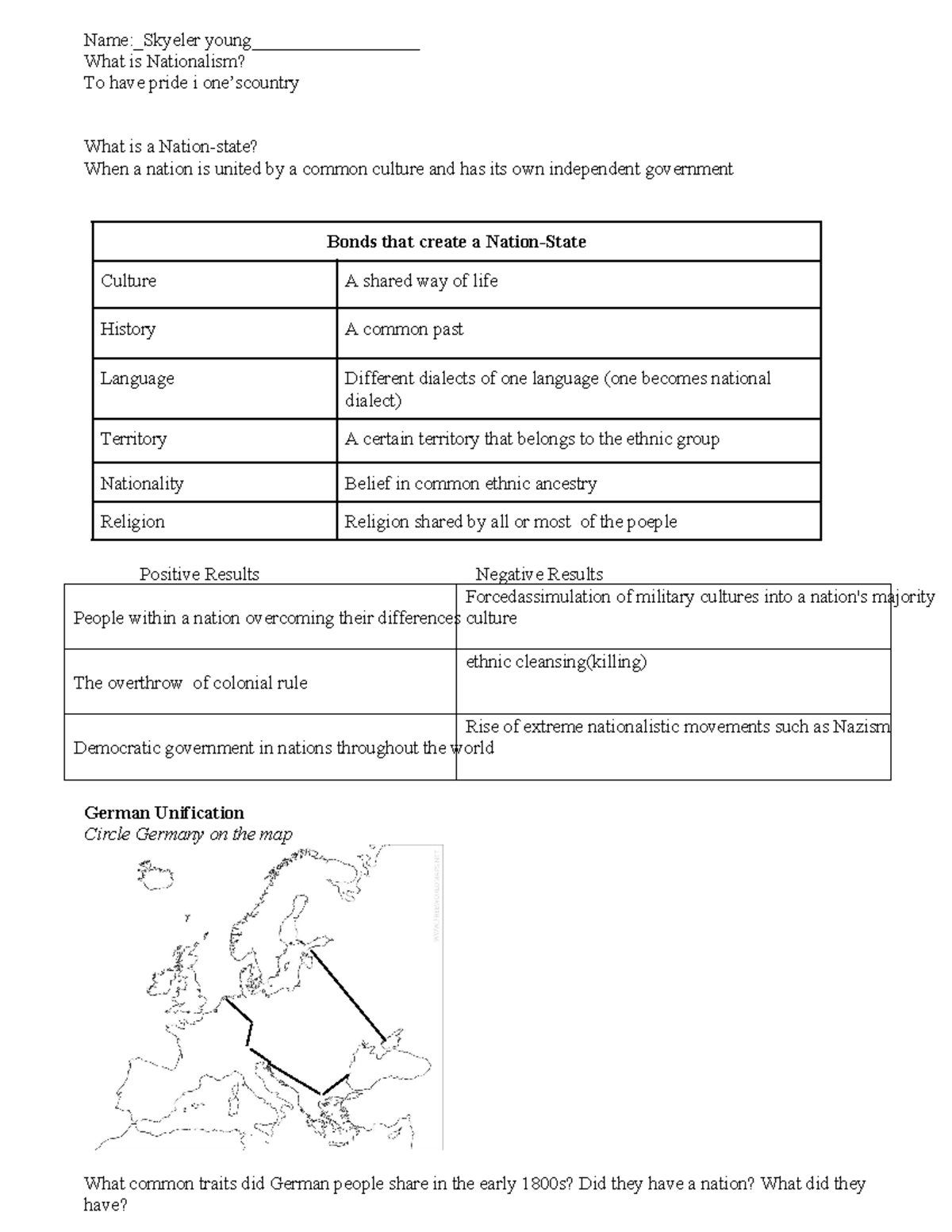 Copy of Nationalism and Unification Notes - Name:Skyeler young ...