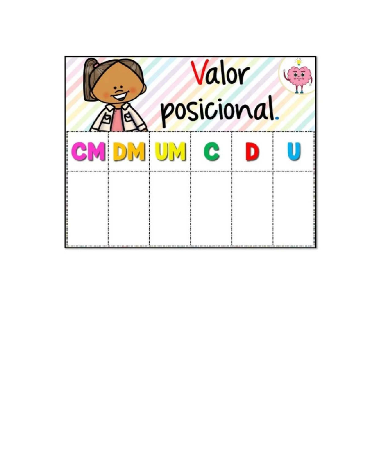 Tabla valor posicional - Matemáticas Generales - Valor II posicional ...