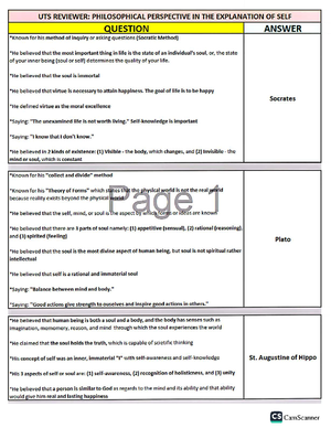 UTS Prelim Reviewer #2 - Sociological Views of Self - UTS REVIEWER ...