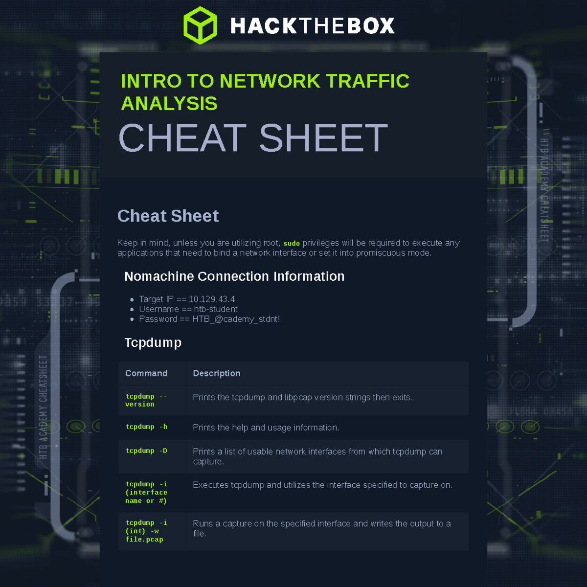 Intro To Network Traffic Analysis Module Cheat Sheet - Cheat Sheet Keep ...