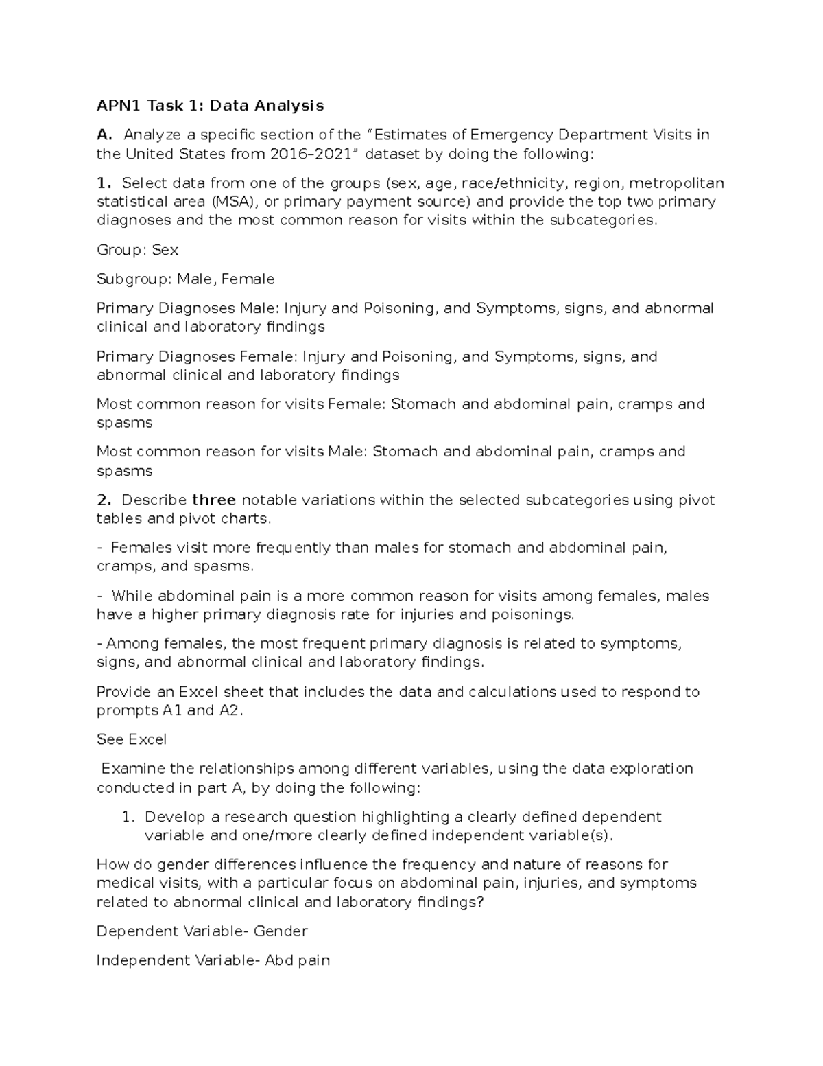 APN1 Task 1: Gender-Based Analysis of Emergency Department Visits - Studocu
