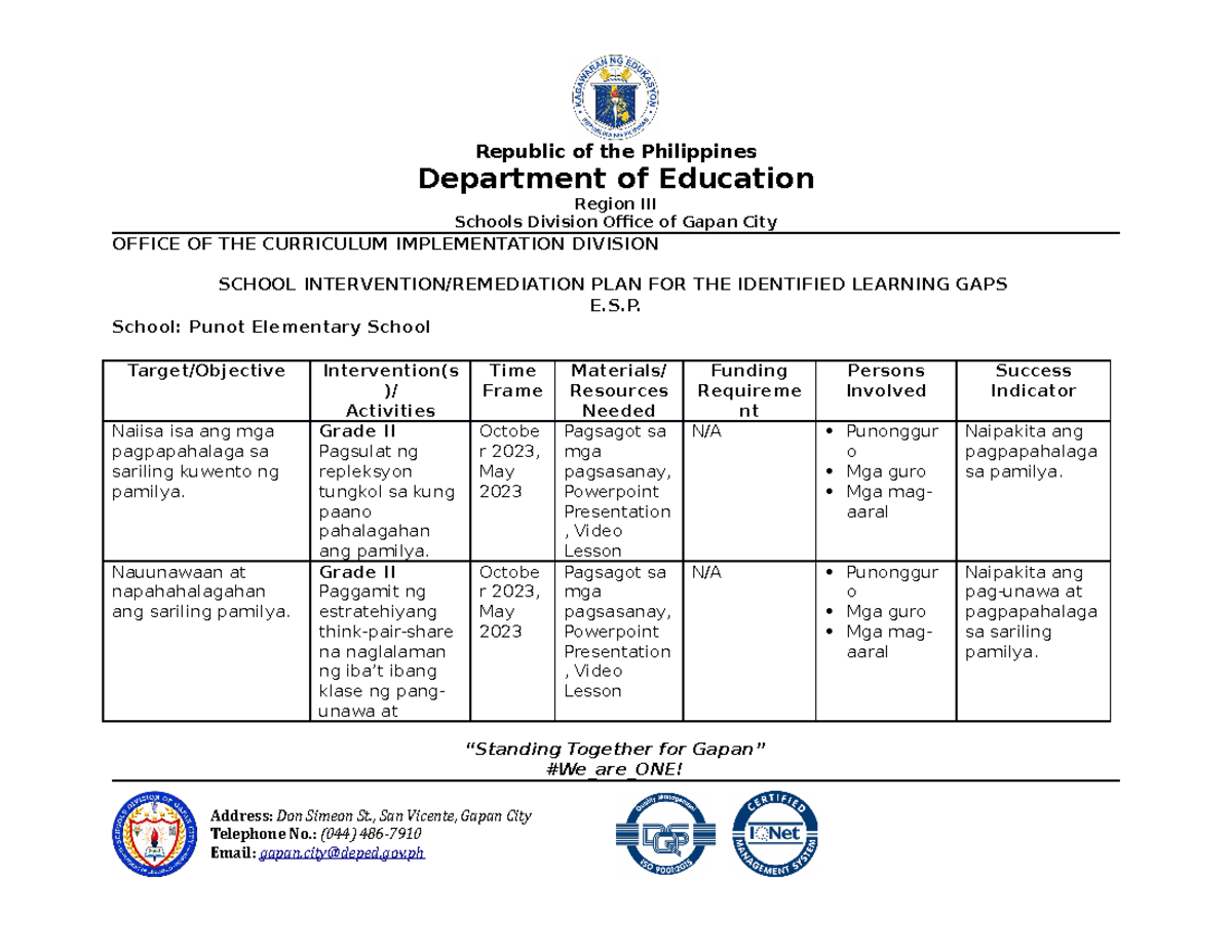 ESP Intervention Plan for the Identified Learning Gaps - Department of ...