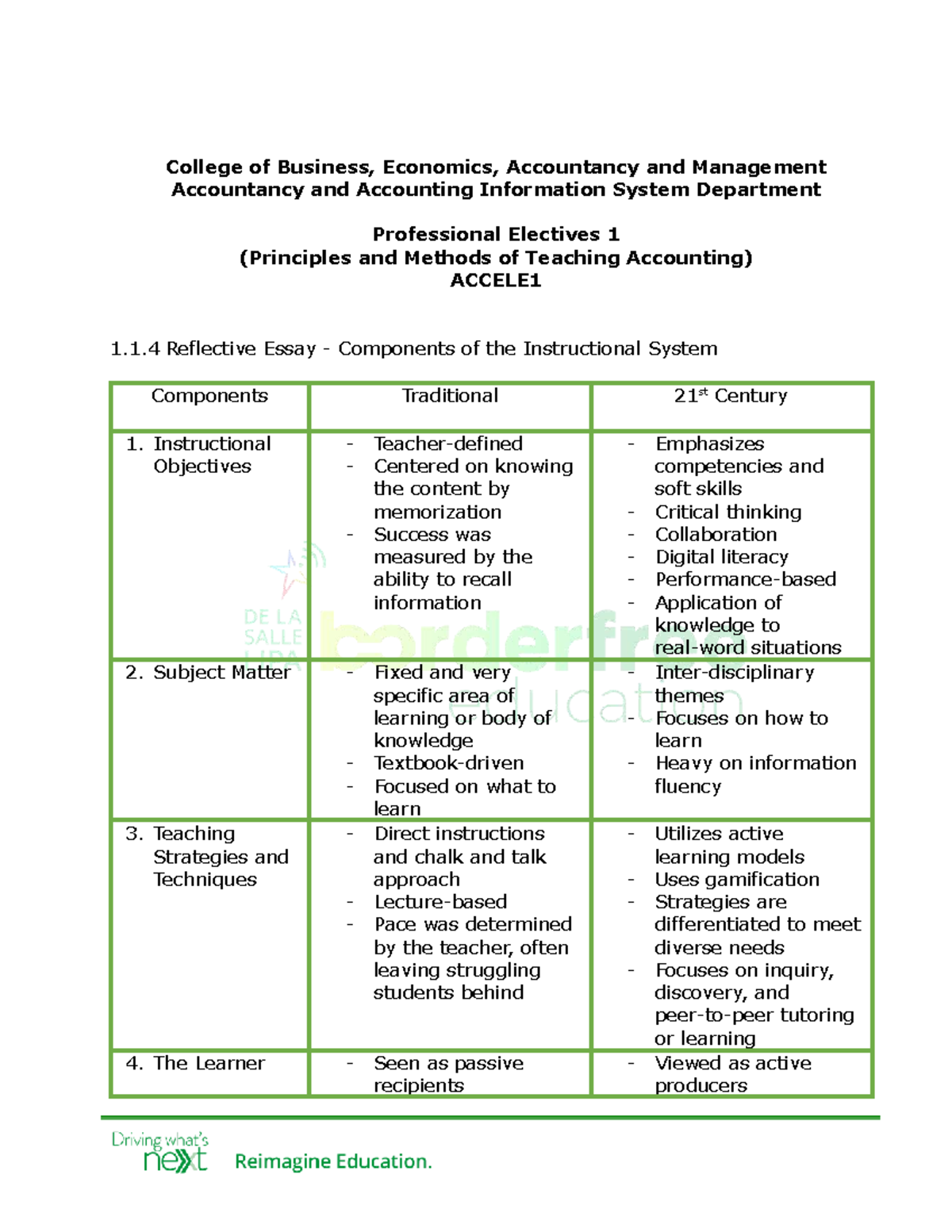 ACCELE1 1.1.4 Reflective Essay on Teaching Accounting Methods - Studocu