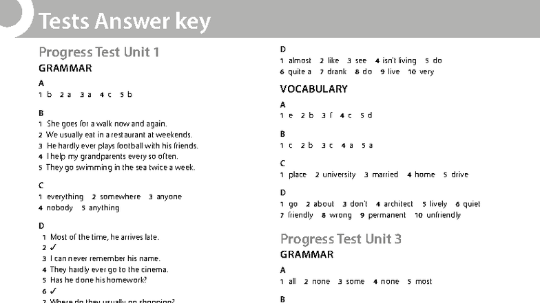 LH Pre Tests Answers - Higher Level Progress Test Key - Studocu