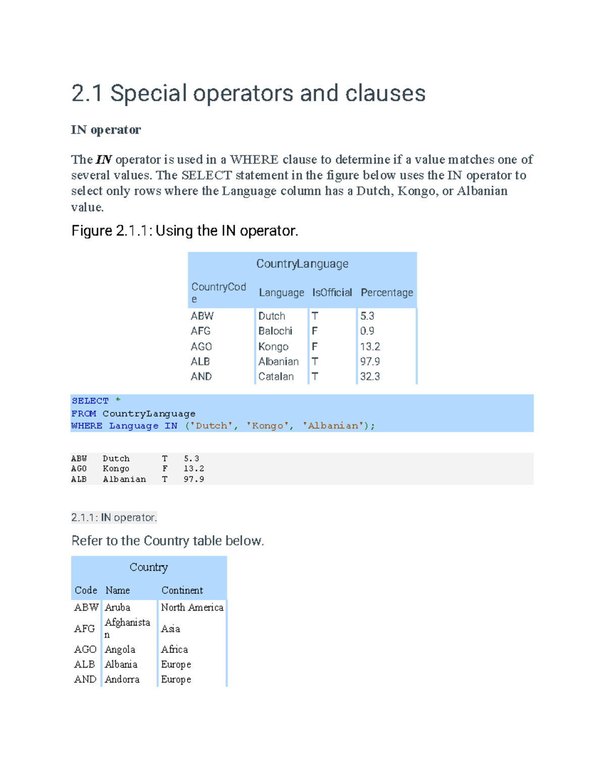 Ch 2 Sec 1: Special Operators & Clauses Overview - Studocu