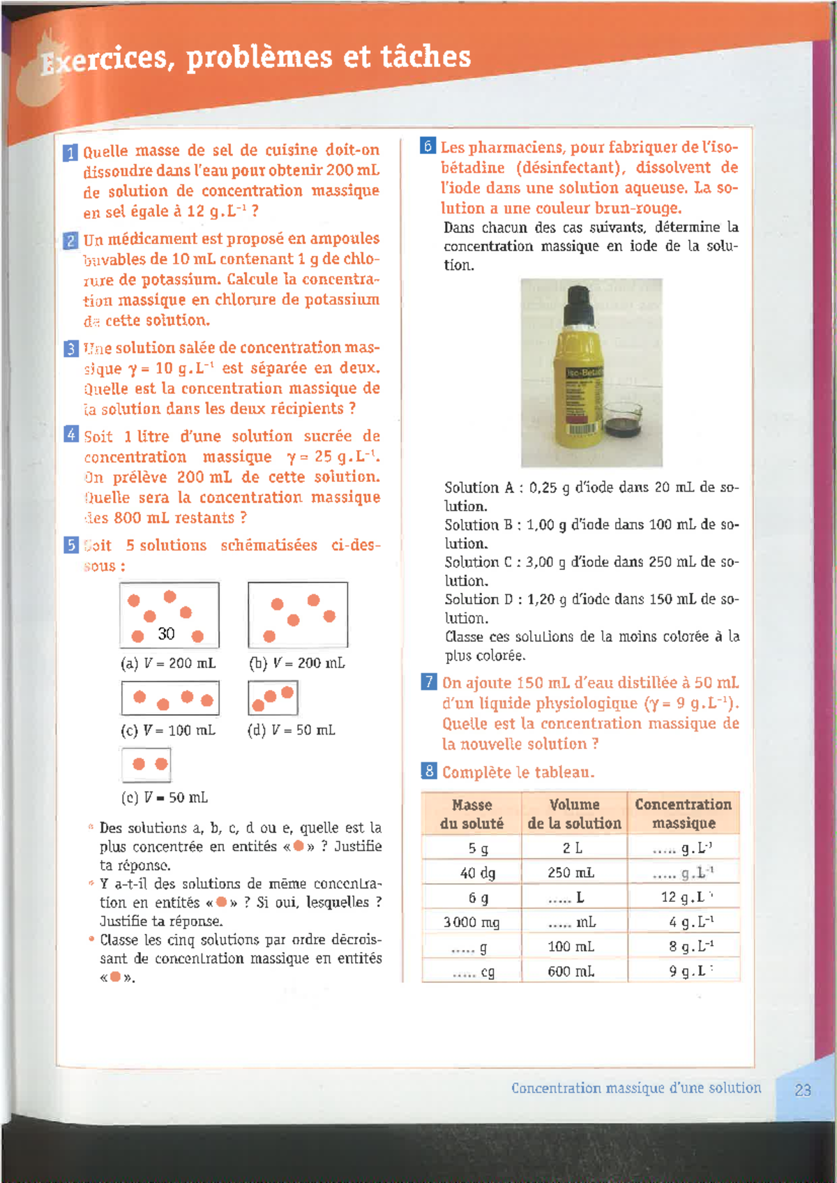 Concentration Massique - Exercices et Problèmes en Chimie - Studocu
