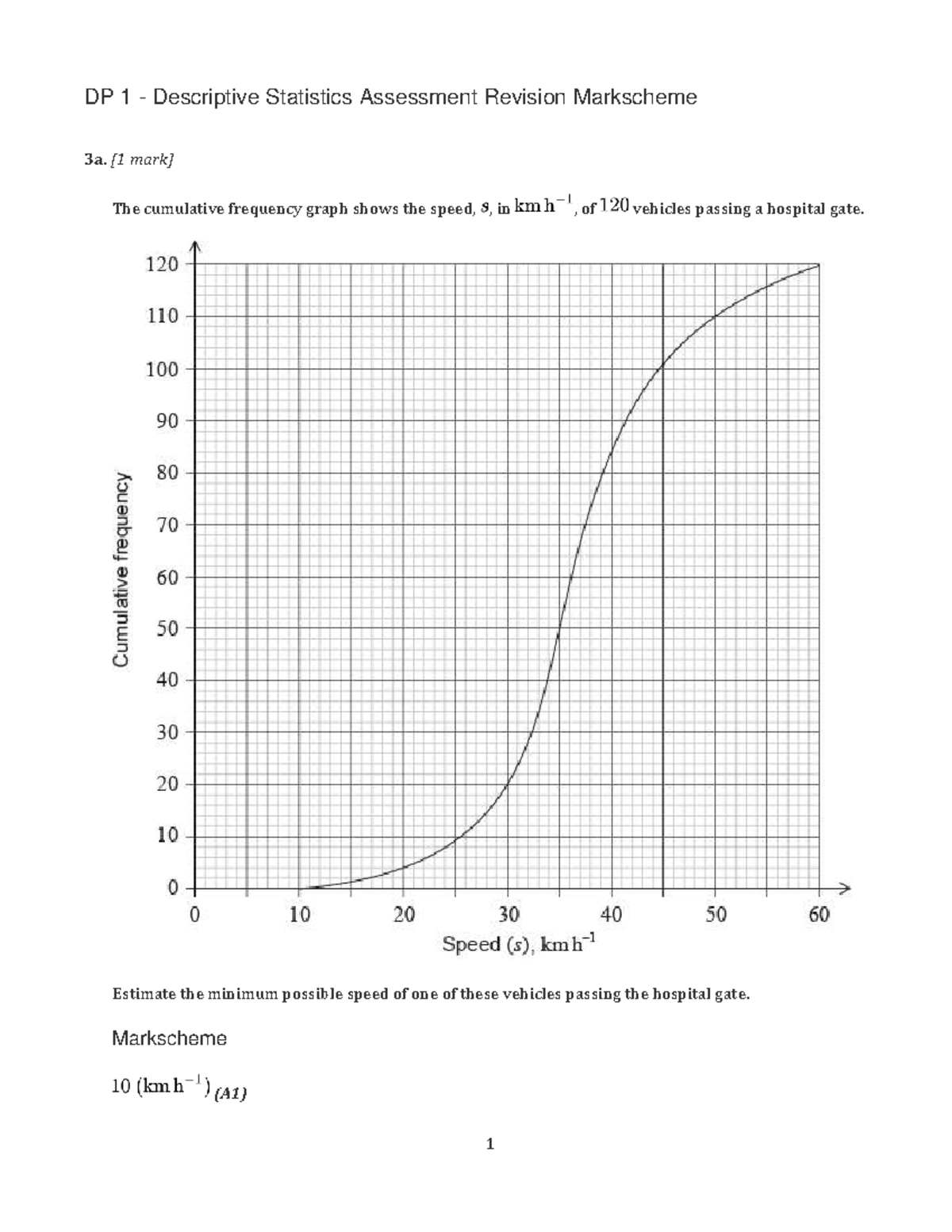DP 2 Descriptive Statistics Assessment Revision Markscheme - Studocu