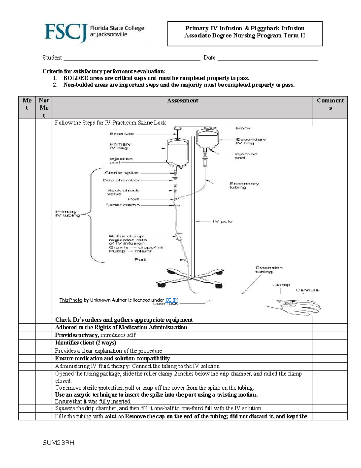 IV Prime Piggyback Line (R-2024) - Primary IV Infusion & Piggyback ...