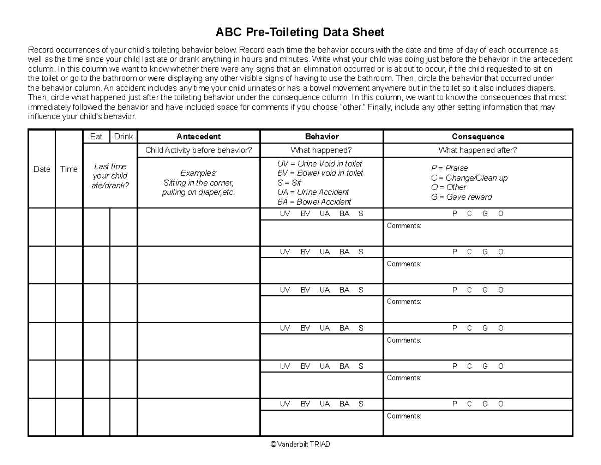 ABC Pre-Toileting Data Sheet for Behavior Tracking - Studocu