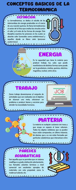 Constante R - TABLAS DE PROPIEDADES, FIGURAS Y DIAGRAMAS (UNIDADES SI ...