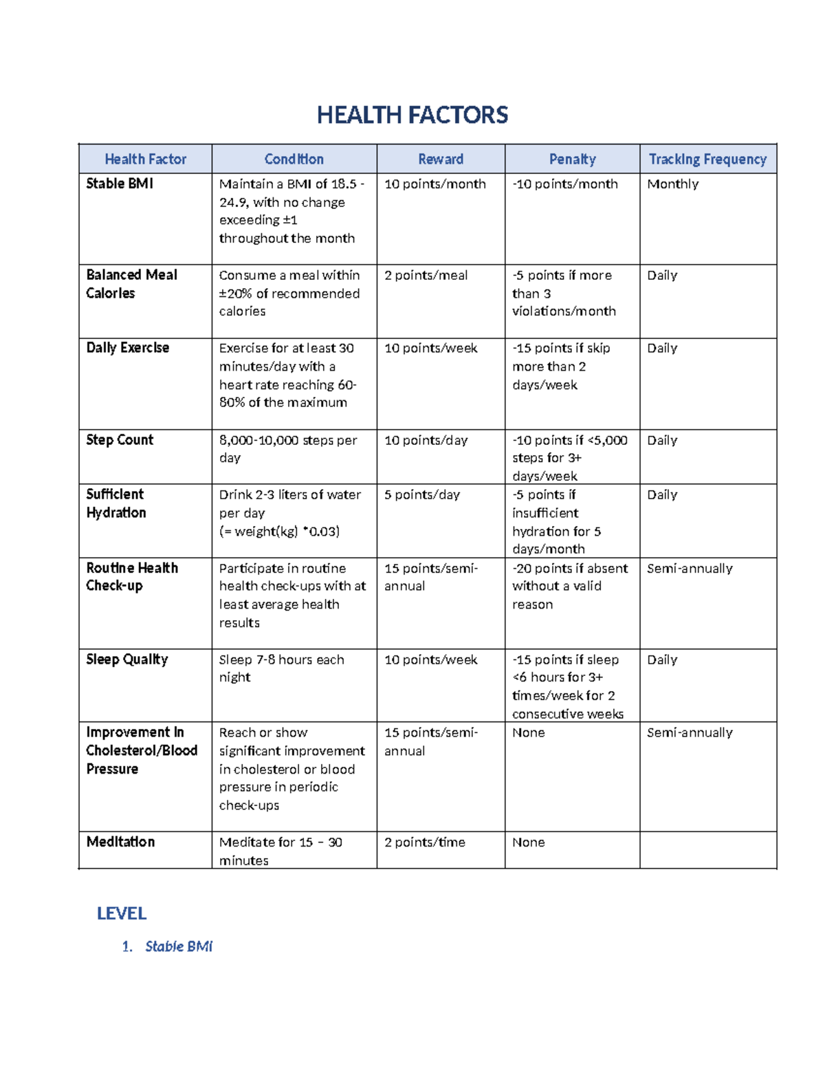 HEALTH FACTORS: Tracking Wellness Metrics and Rewards - Studocu