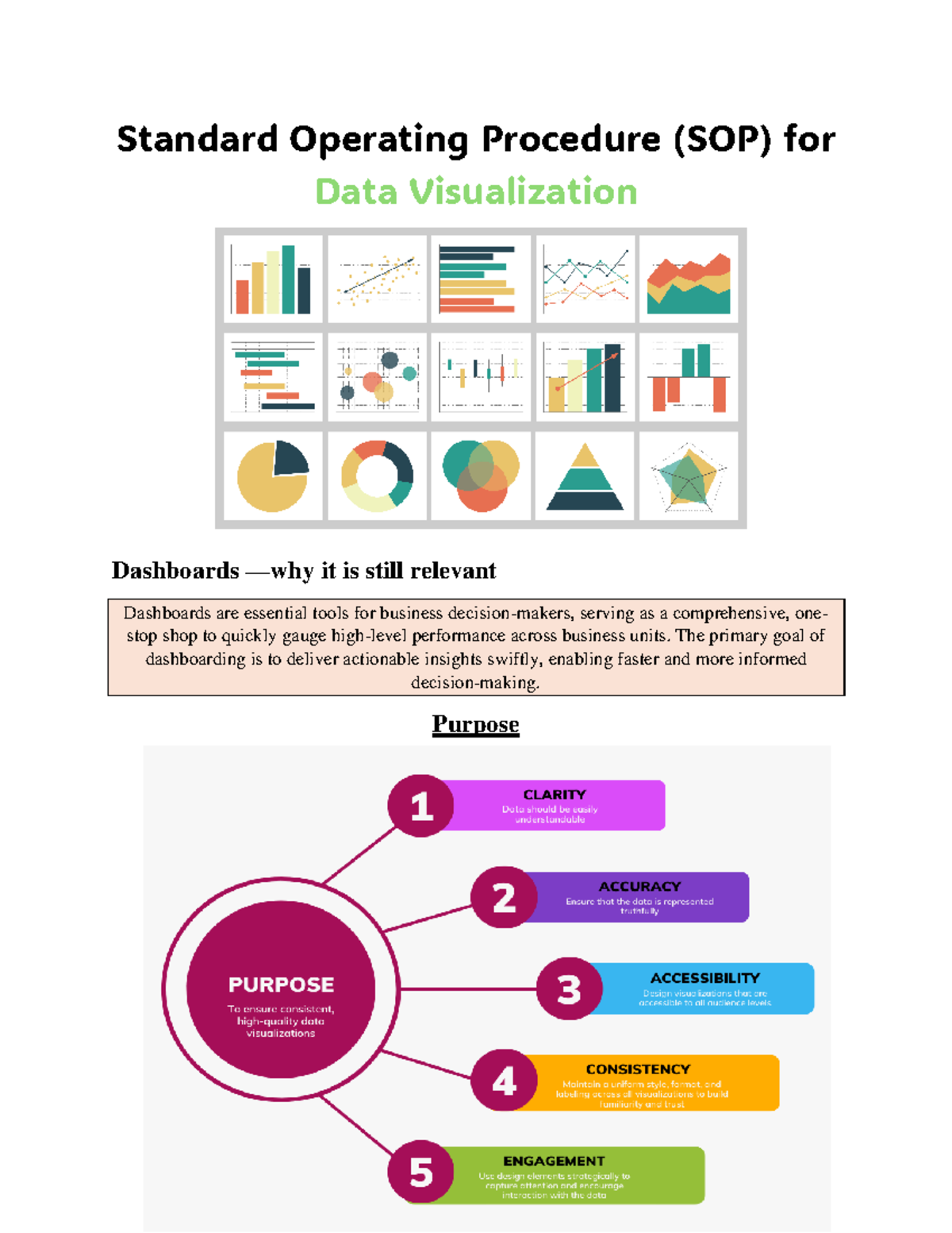Standard Operating Procedure - The primary goal of dashboarding is to ...