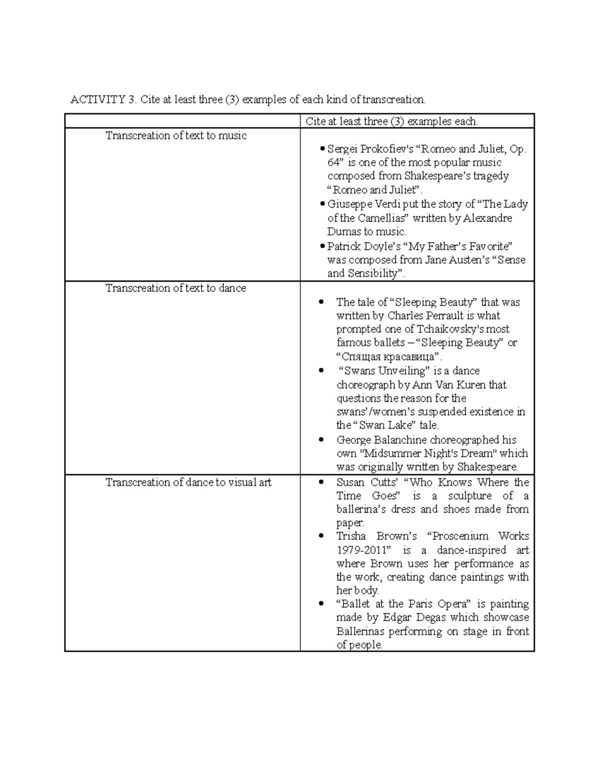 Chapter-21 - LESSON - CHAPTER 21- SHAREHOLDERS’ EQUITY (Treasury shares ...