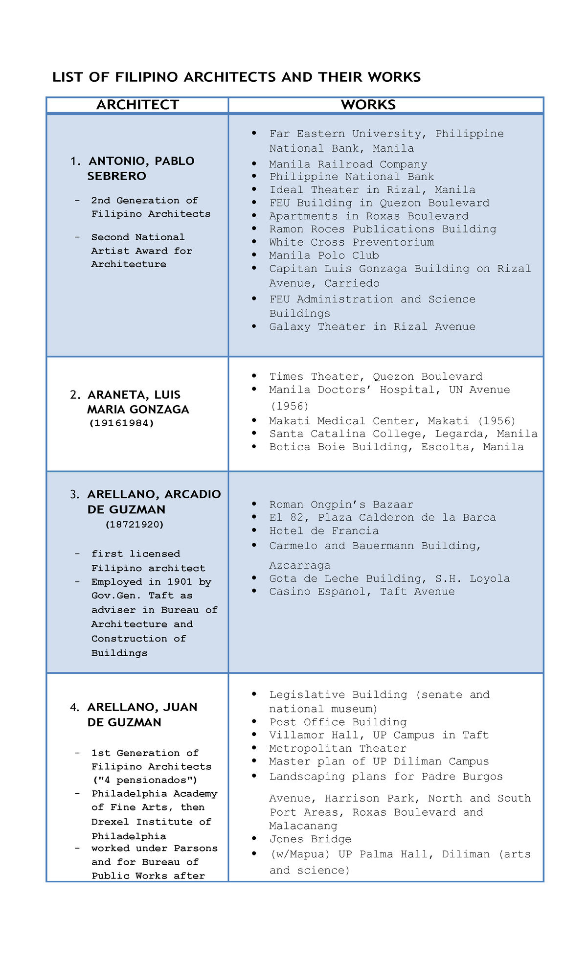 Fil Arch - List of Notable Filipino Architects and Their Works - Studocu