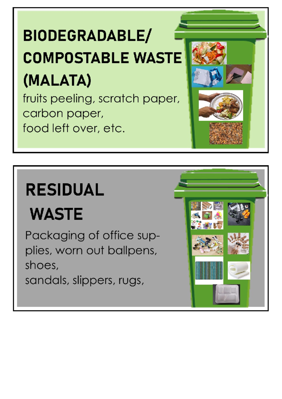 Basurahan Waste Classification: Compostable, Residual, Recyclable ...