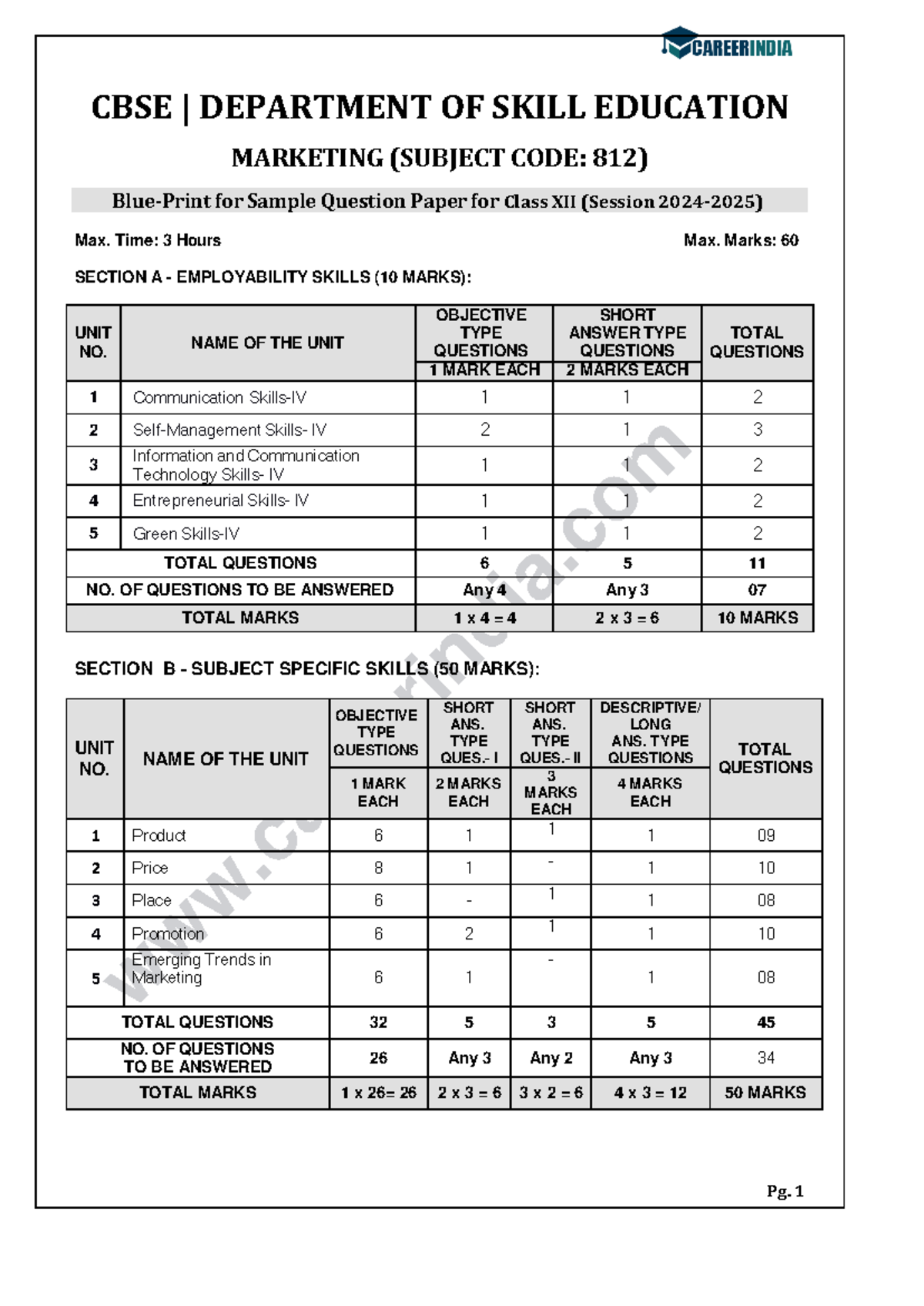 CBSE Class 12 Marketing Sample Question Paper (Subject Code: 812) - Studocu