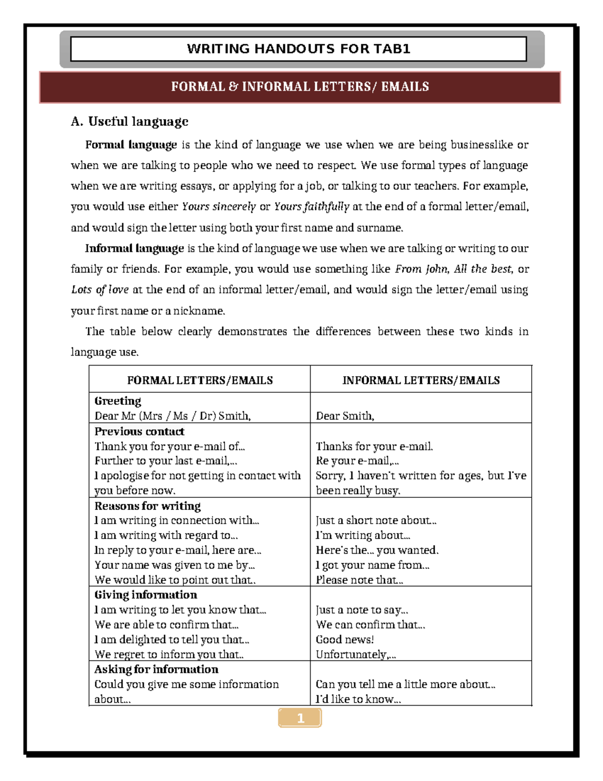 Writing Handout 1: Guide to Formal vs. Informal Letters - Studocu