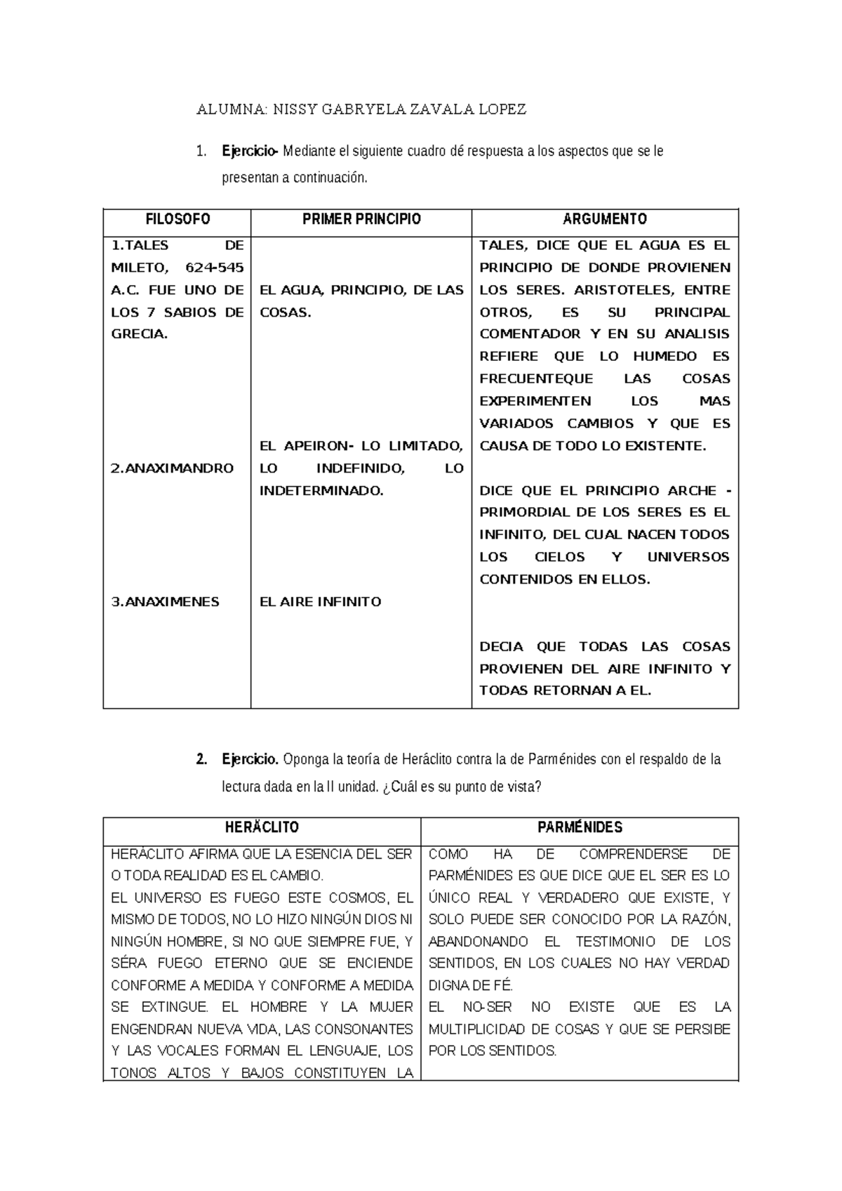 Ejercicio N.1: Filosofía - Análisis de Principios y Teorías - Studocu