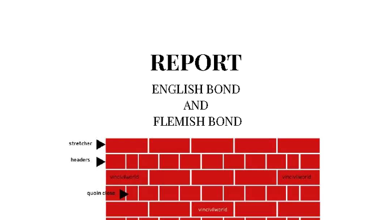 REPORT ON ENGLISH AND FLEMISH BOND (220Barch057) - Studocu