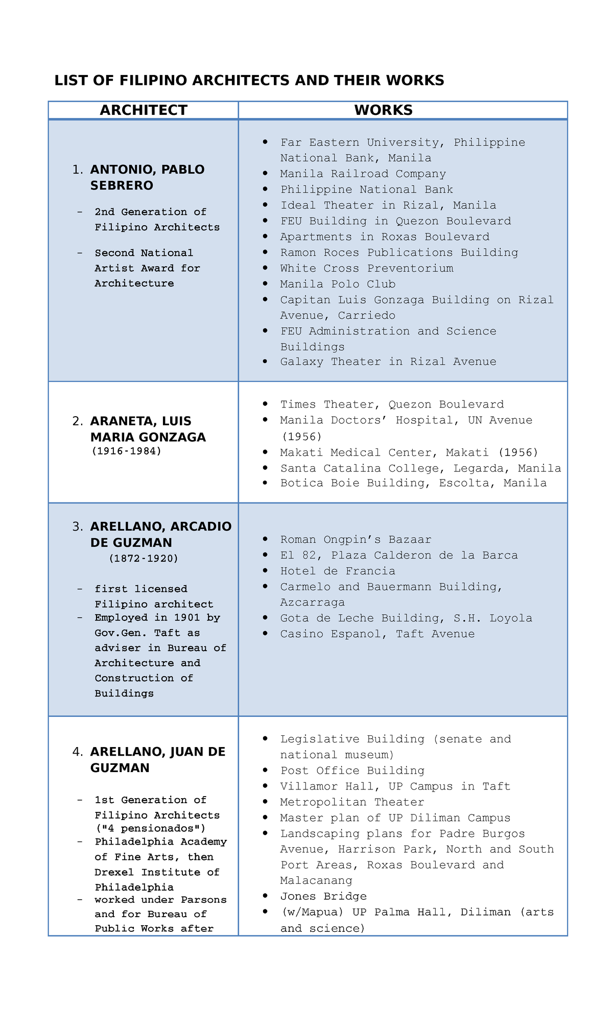 List of Filipino Architects and Their Works (Final Exam) - Studocu