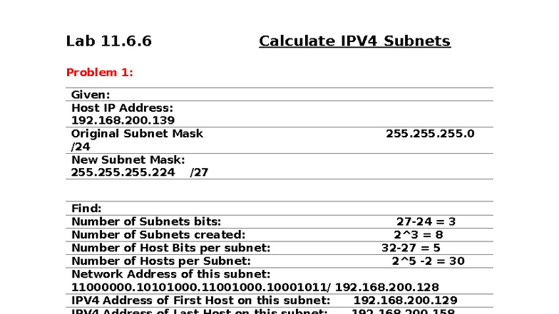 Lab 11.6.6 CNET124: Calculating IPV4 Subnets and Analysis - Studocu