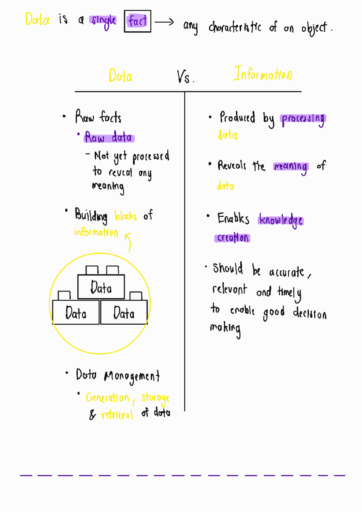Chapter 1: Database Environment Overview (CS101) - Studocu