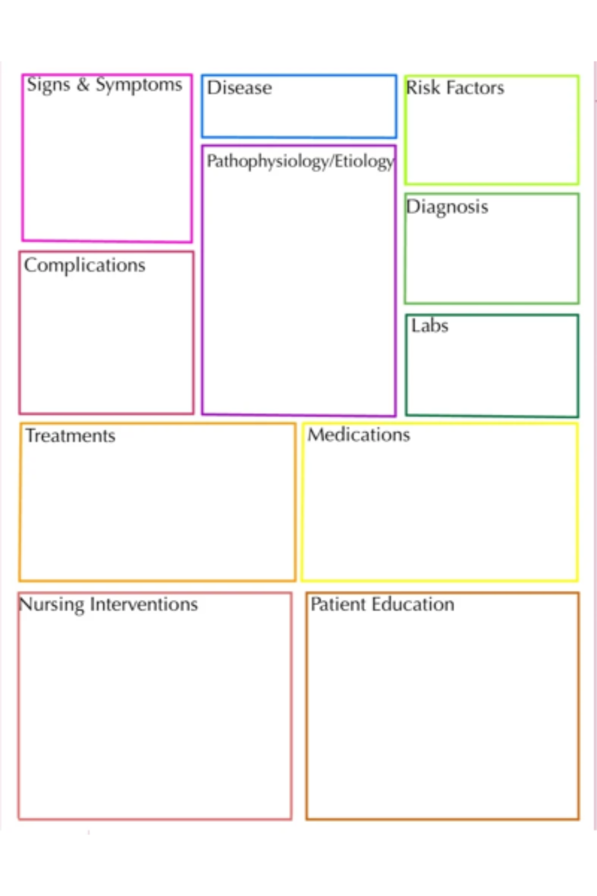 Photo 2 - None - Signs Symptoms Disease Risk Factors Diagnosis ...
