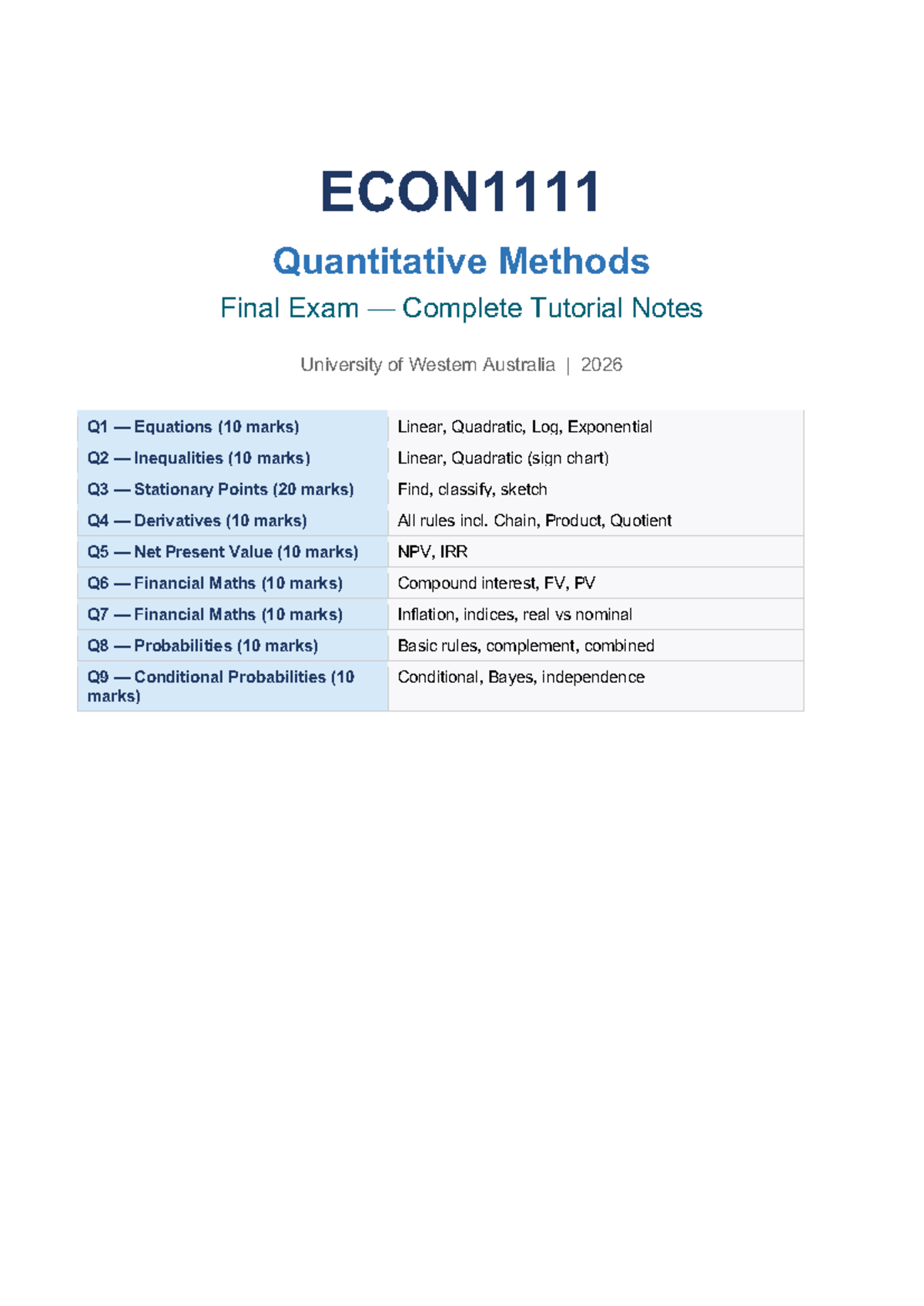 ECON1111 Final Exam Comprehensive Study Guide - Studocu