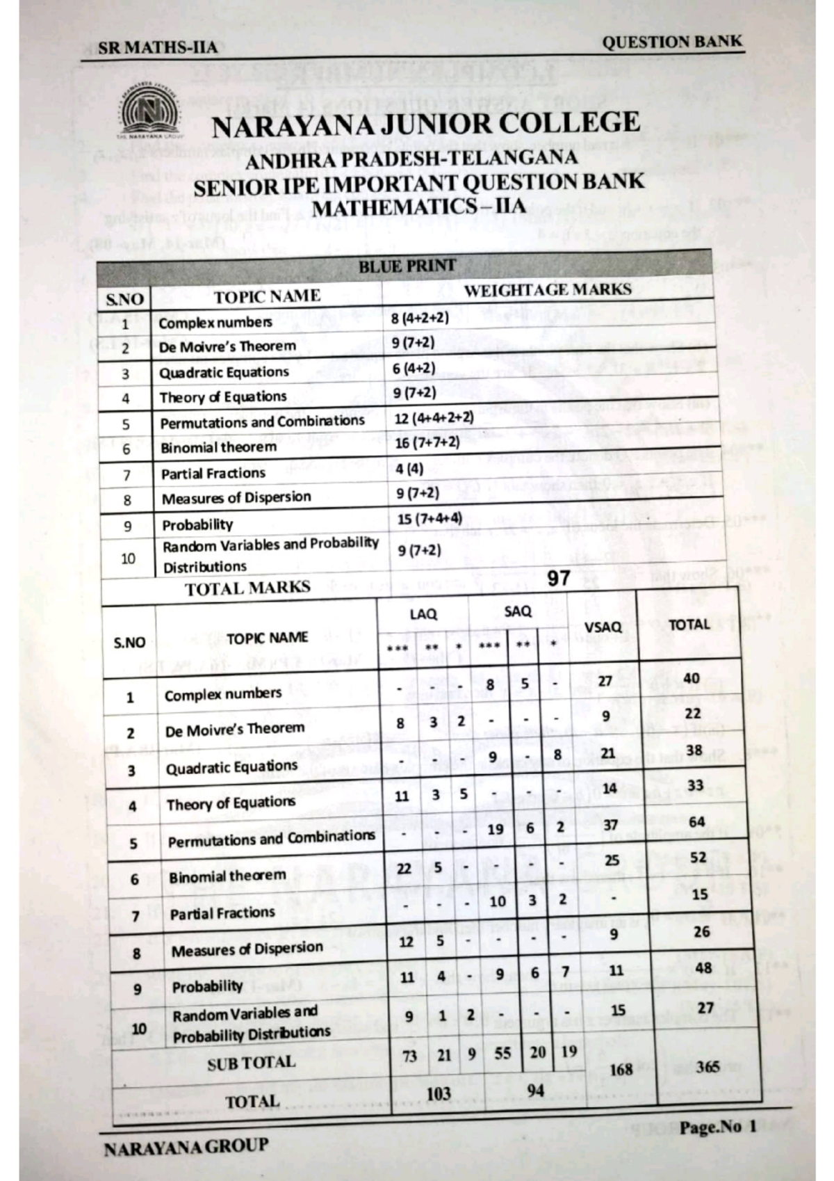 Mathematics (2A, 2B) Comprehensive Question Bank for IPE - Studocu