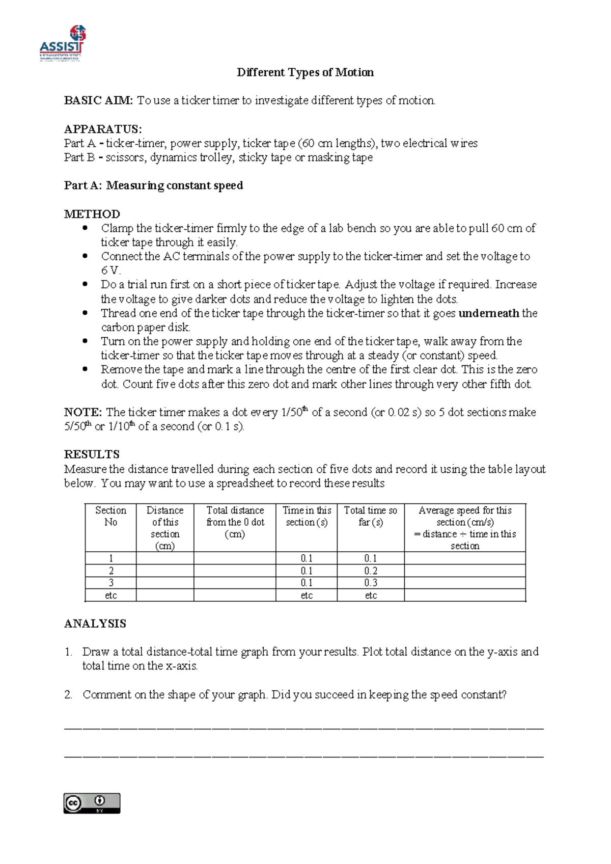 Different Types of Motion Lab Report: BASIC AIM & METHODS - Studocu
