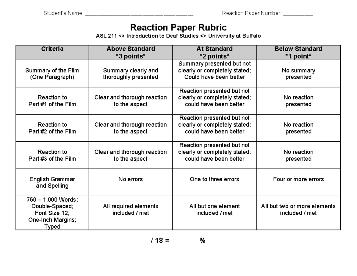 ASL 211 Reaction Paper Rubric for Deaf Studies Evaluation - Studocu