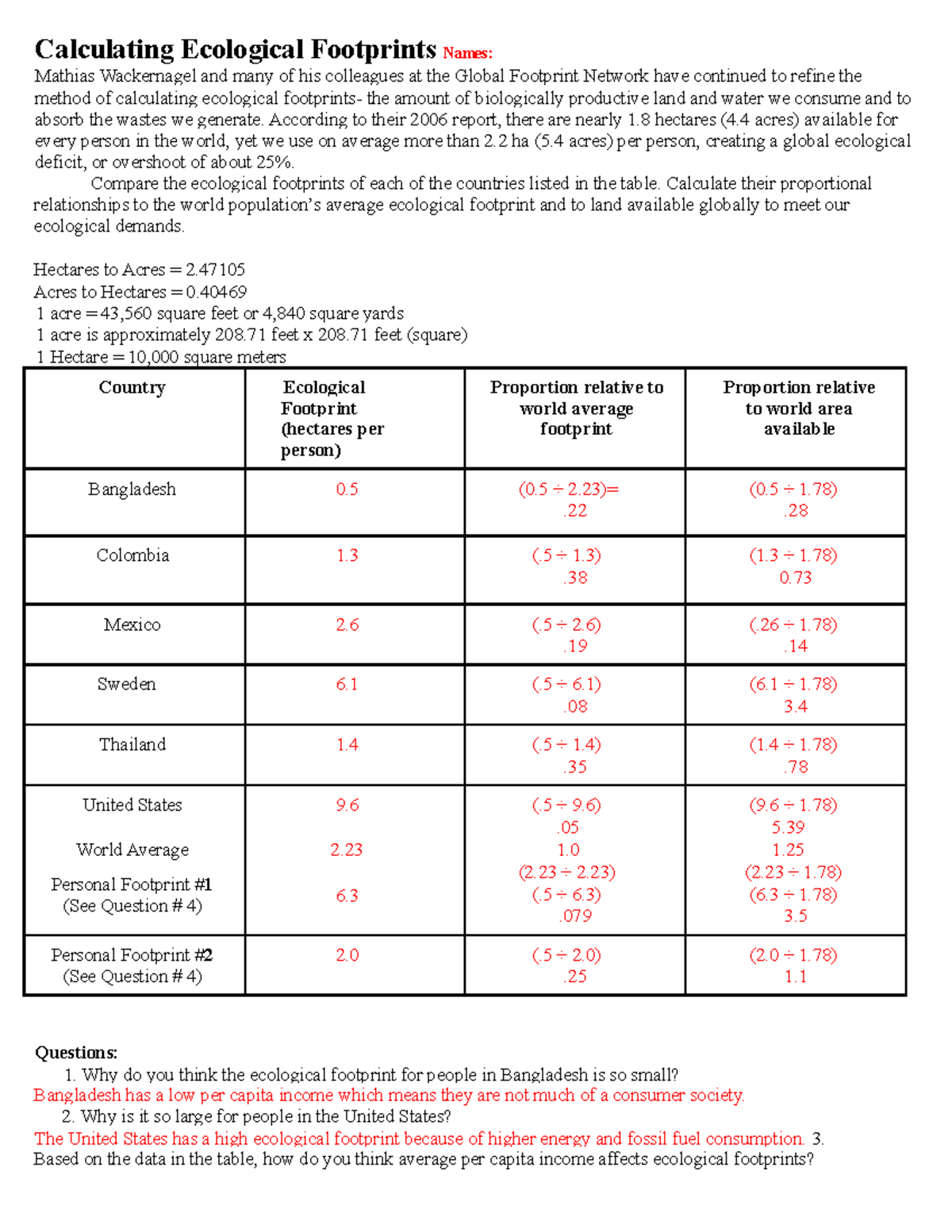 Calculating Ecological Footprints: Global Perspectives and Impact ...