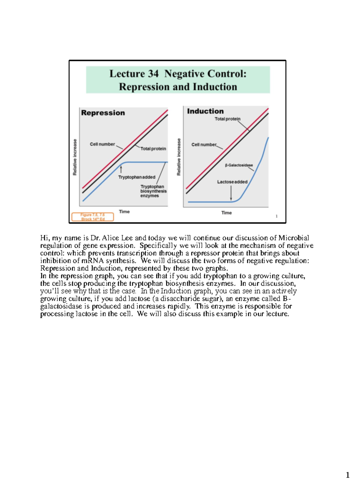 Microbial Regulation of Gene Expression: Negative Control Lecture Notes ...
