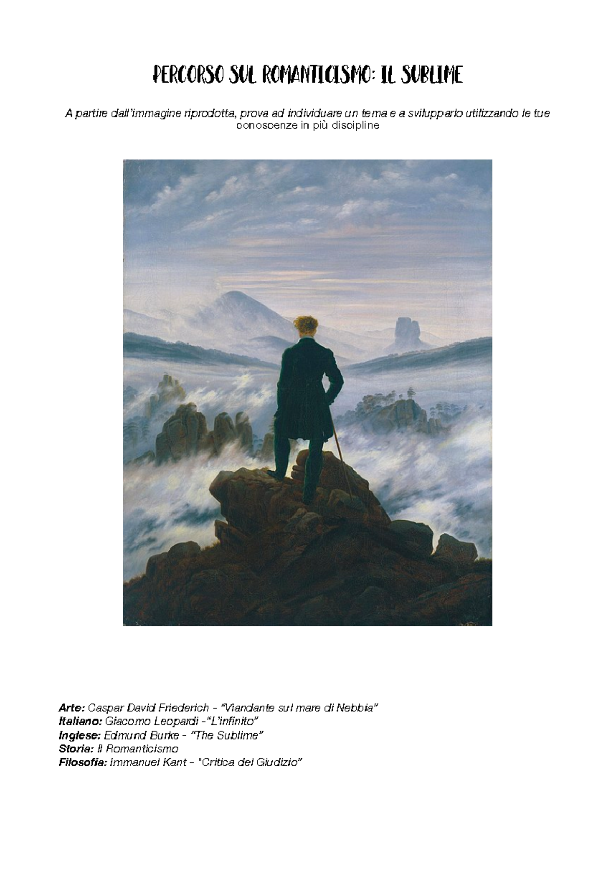 Percorso sul Romanticismo: Il Sublime - Arte, Letteratura e Filosofia ...