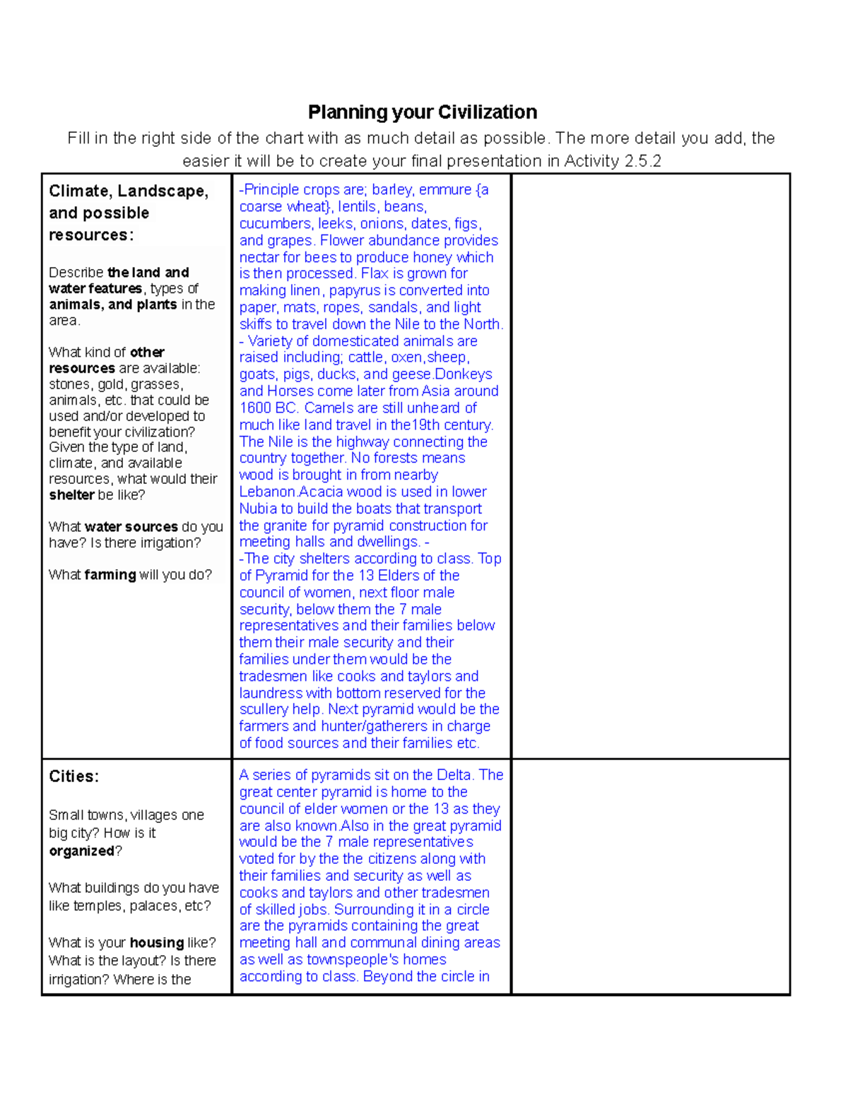 My civilization (1) complete outline - Planning your Civilization Fill ...