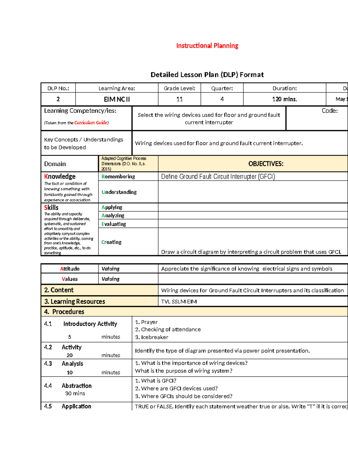 EIM NC II Quarter 4 Detailed Lesson Plan on GFCI Wiring Devices - Studocu