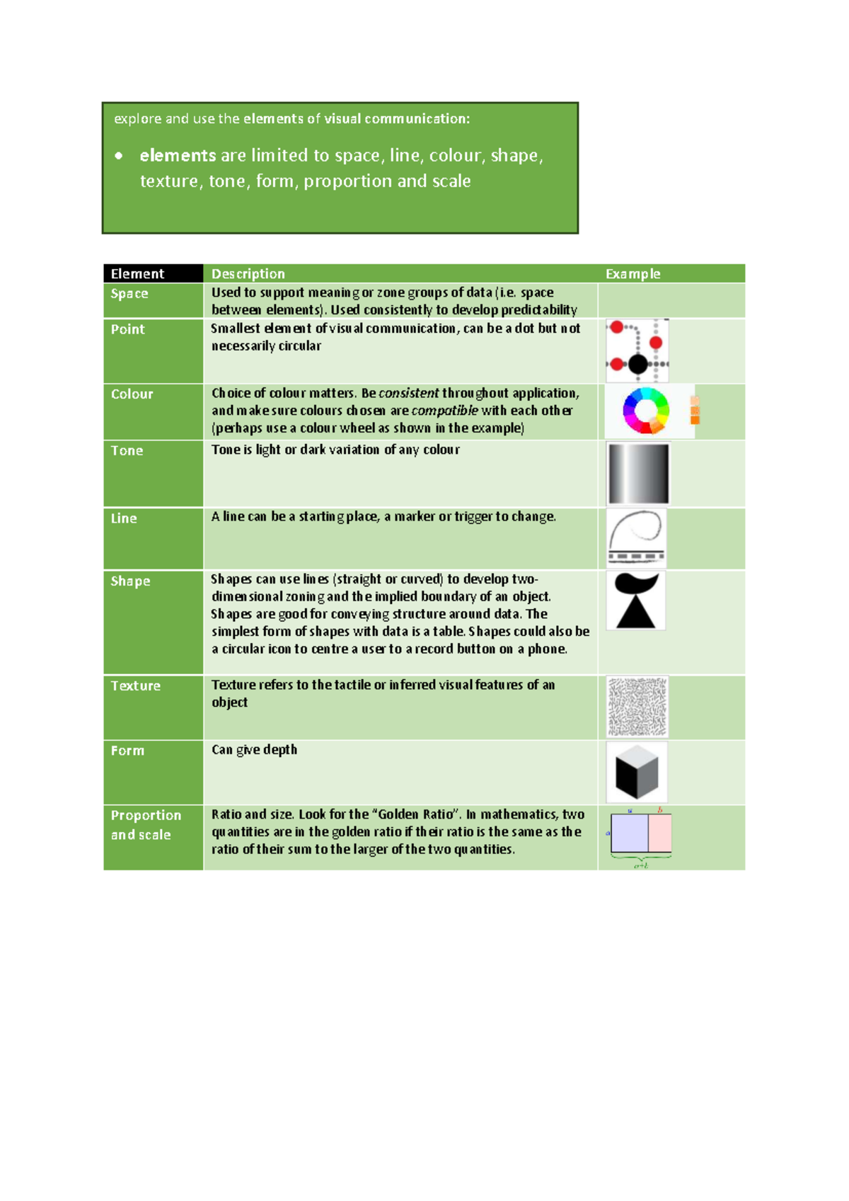 Design Principles and Elements of Visual Communication - Studocu