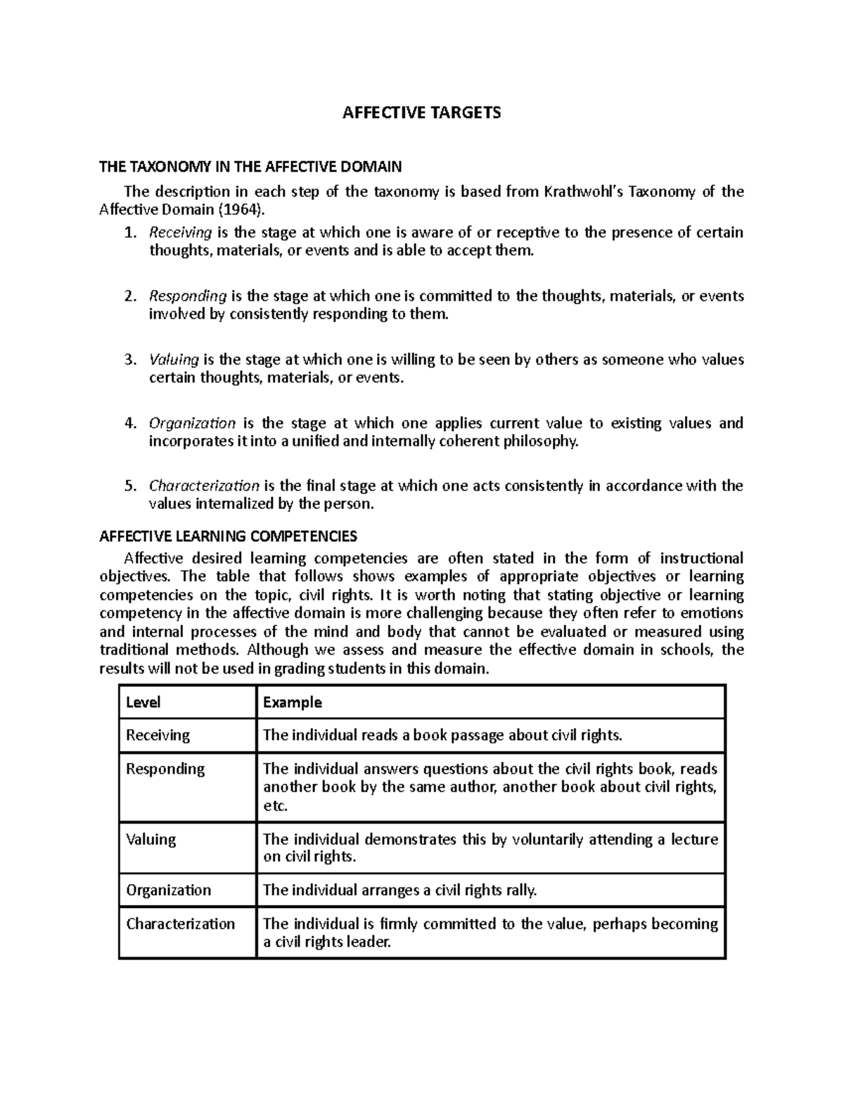 Affective Targets - AFFECTIVE TARGETS THE TAXONOMY IN THE AFFECTIVE ...
