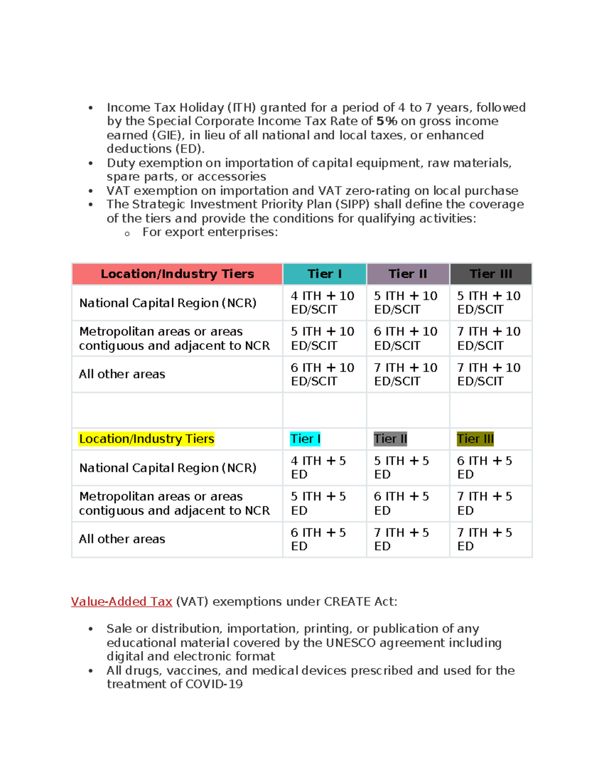 Income Tax Holiday Summary for BS Accountancy Students - Studocu