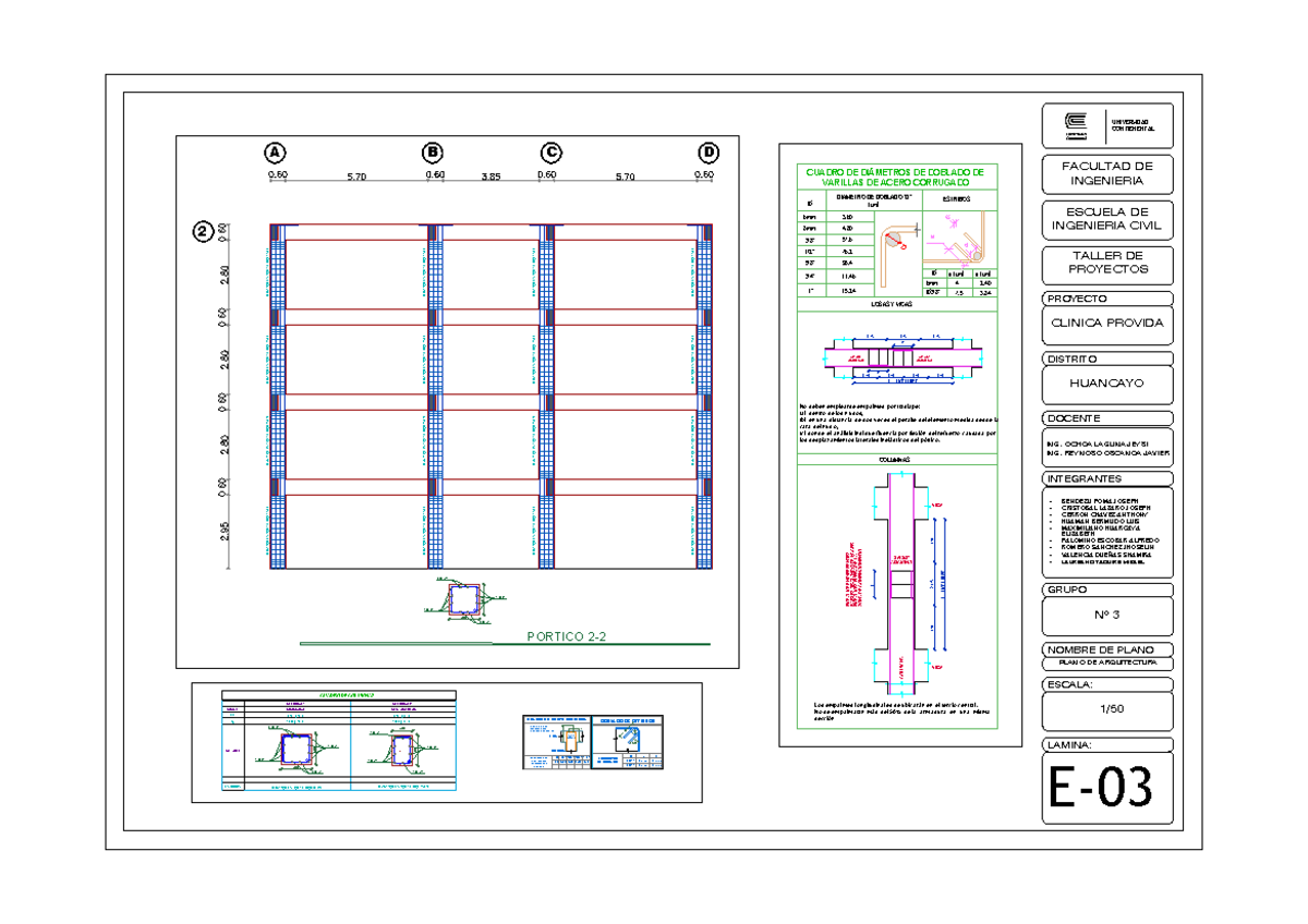 Columnas 03 - mmnfvaksjbkfsa - C(cm) f'c. f'y. DETALLE ESTRIBOS CUADRO ...