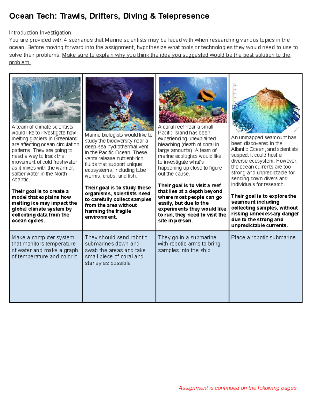 Kalia Condas - Ocean Tech: Trawls, Drifters, Diving & Telepresence ...