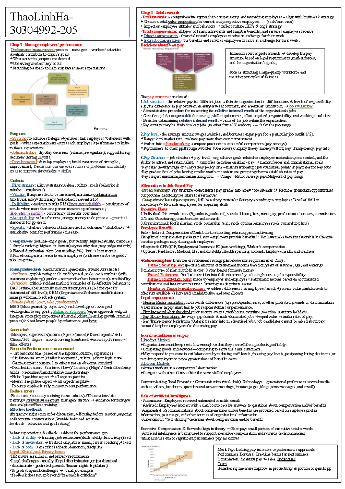 Final Exam: Chap 7 & 8 - Performance Management & Total Rewards - Studocu