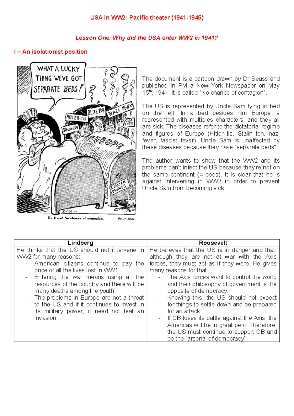 USA in WWII: Pacific Theater Lesson 1 - Entry into War (1941) - Studocu