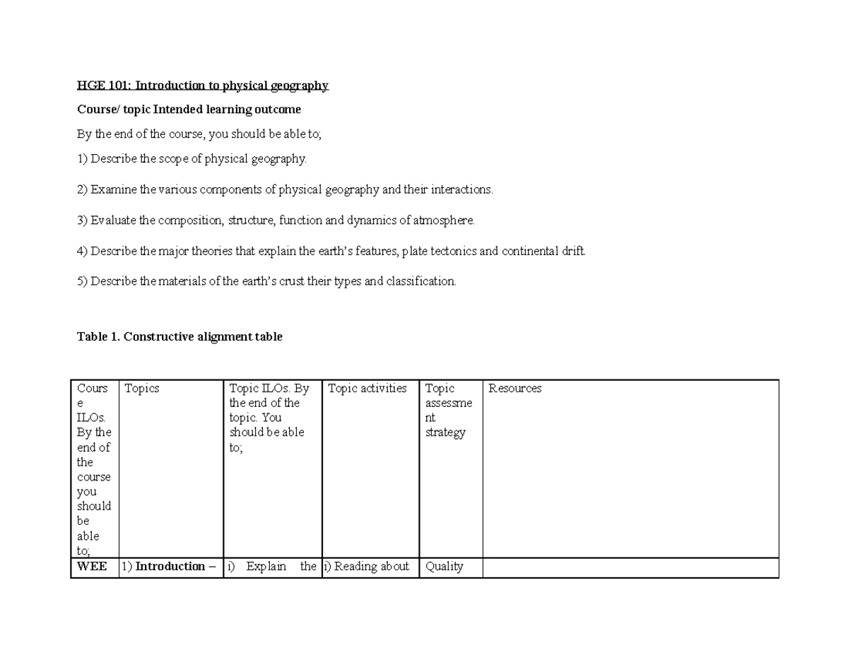 HGE 101 Intendedn learing outcome ILO - HGE 101: Introduction to ...