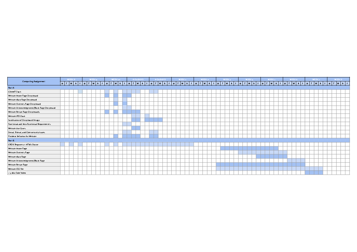 WEEK 8 Computing Assignment M: Gantt Chart & Storyboard Overview - Studocu